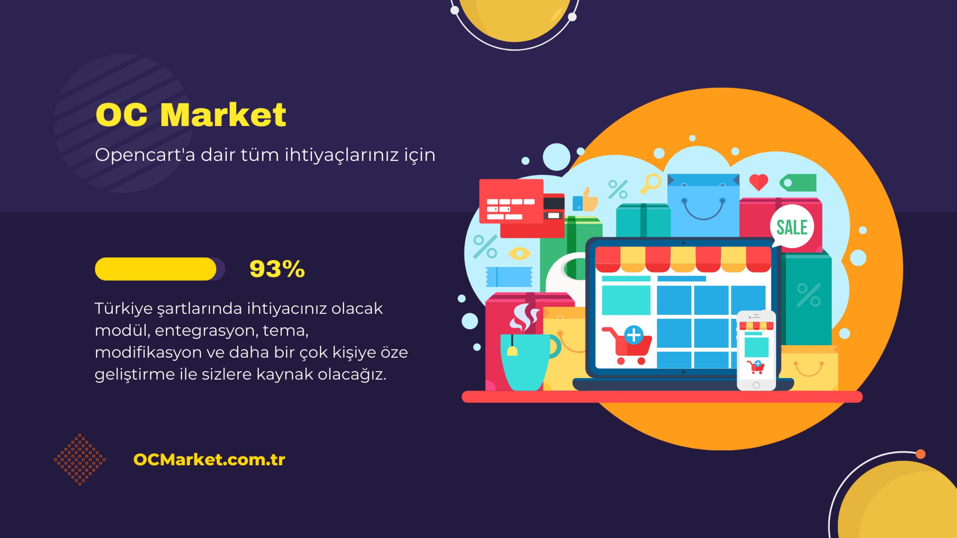 OC Market - Modül & Tema & Geliştirme
